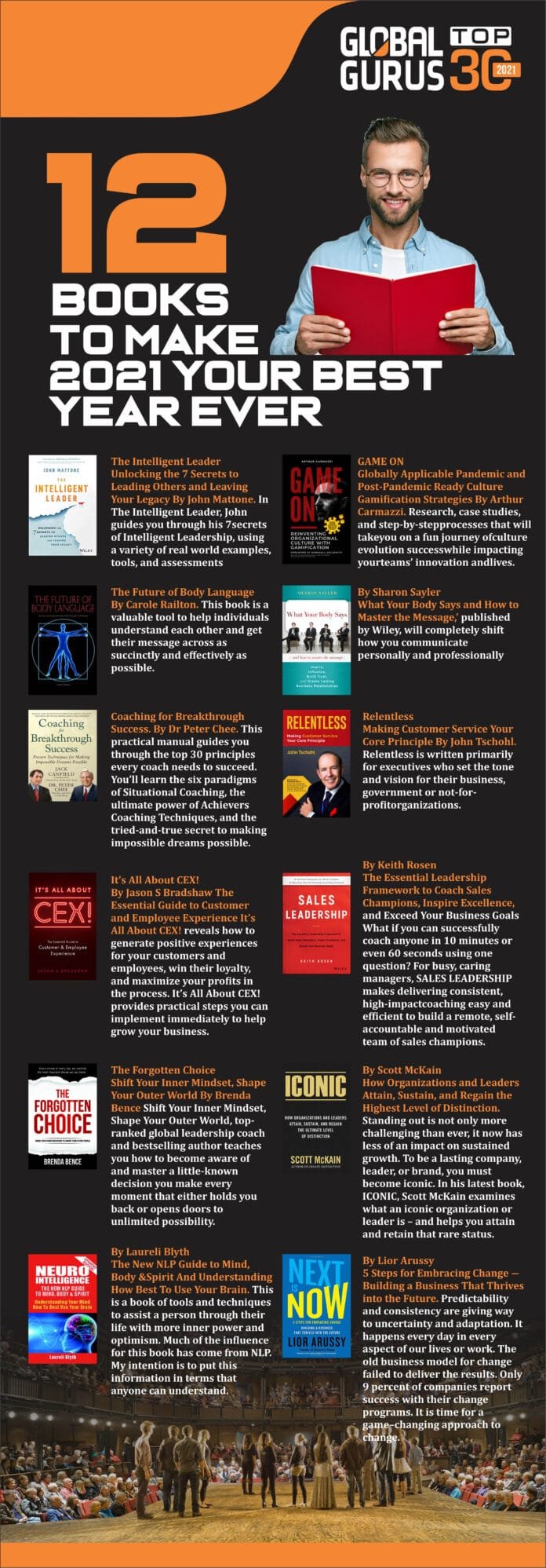 Infographic of Global Gurus 12 Books to make 2021 your Best Year Ever ...
