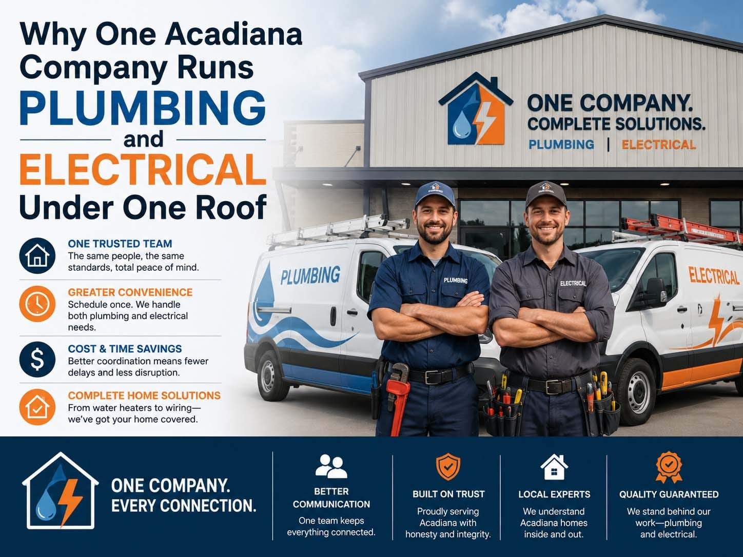 Why One Acadiana Company Runs Plumbing and Electrical Under One Roof ...